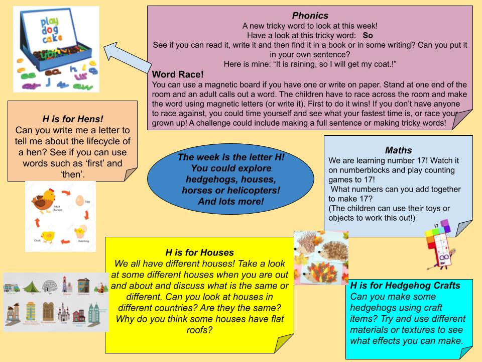 Haxby Road Primary Academy » Reception Home Learning Week 6 11_05_2020